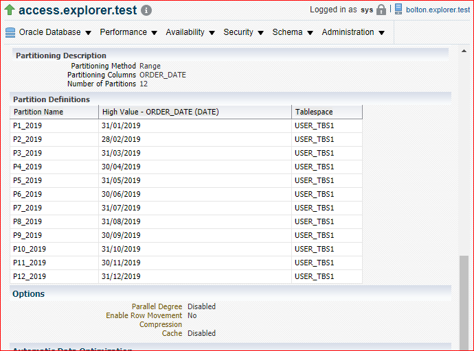 Better Together Oracle Database Compression For Oracle Database Partitioning 6779